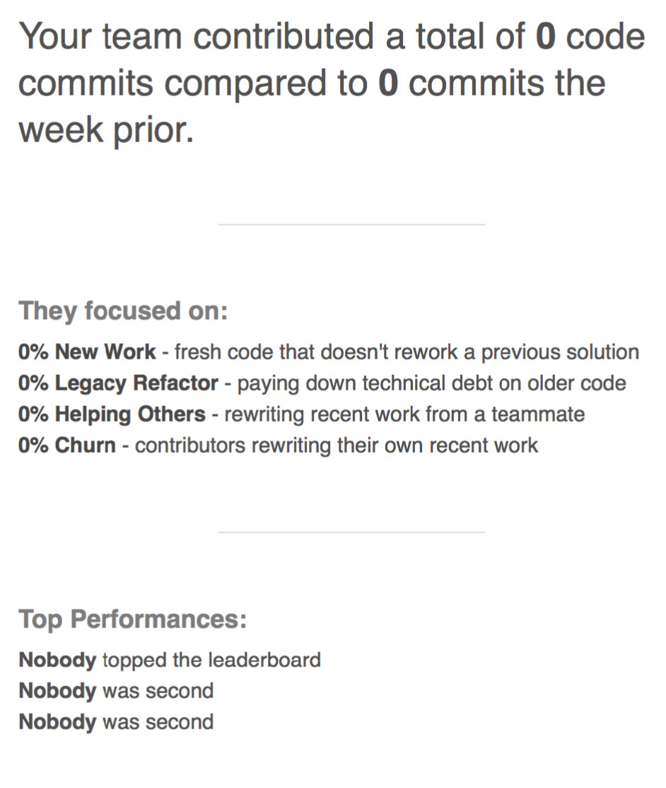 Let’s stop email littering | Postmark