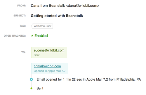 Open tracking is (finally) here! | Postmark