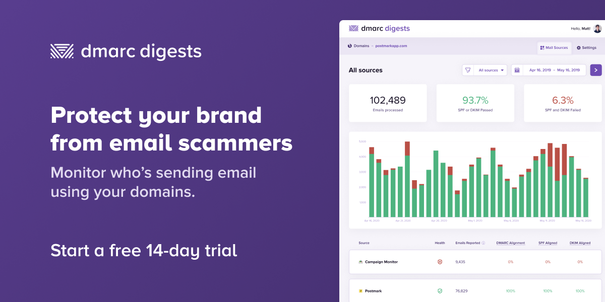 Introducing DMARC Digests: A service to protect your brand from email scammers | Postmark