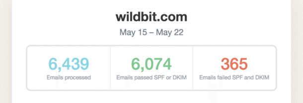 DMARC reports are now way more useful | Postmark
