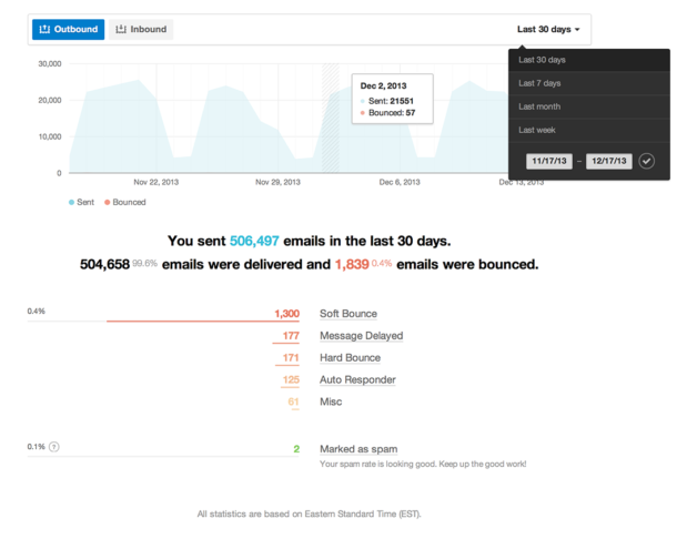 Server Stats New World: Aeternum Servers Maintenance, Server Status