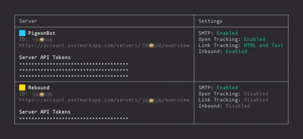 Feature announcement: introducing the Postmark CLI | Postmark