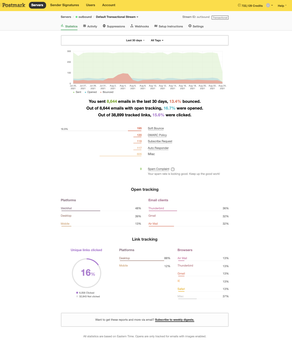 SMTP relay: what it is + 5 reasons to use it | Postmark