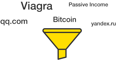 When Spambots Attack: Protecting Your Forms From Abuse | Postmark