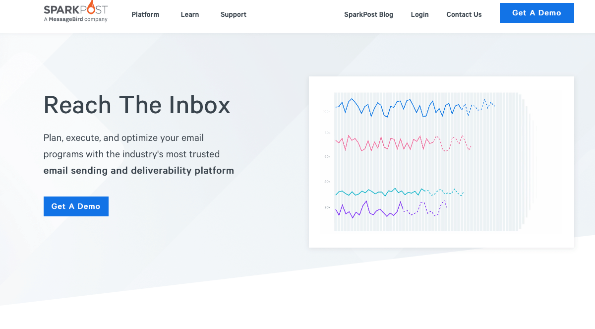 [2025] 6 best transactional email service providers compared | Postmark