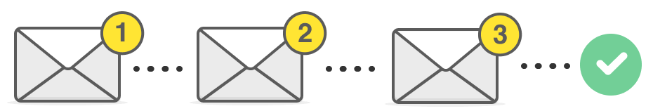 What is dunning? A guide to dunning emails & reducing churn | Postmark