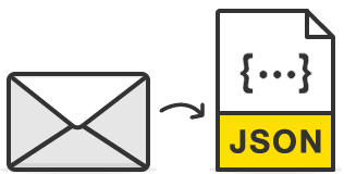 Postmark Support Center - Resources for sending email with ease