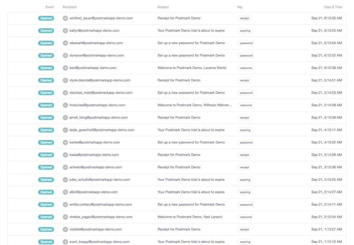 when you click on an individual email subject you ll